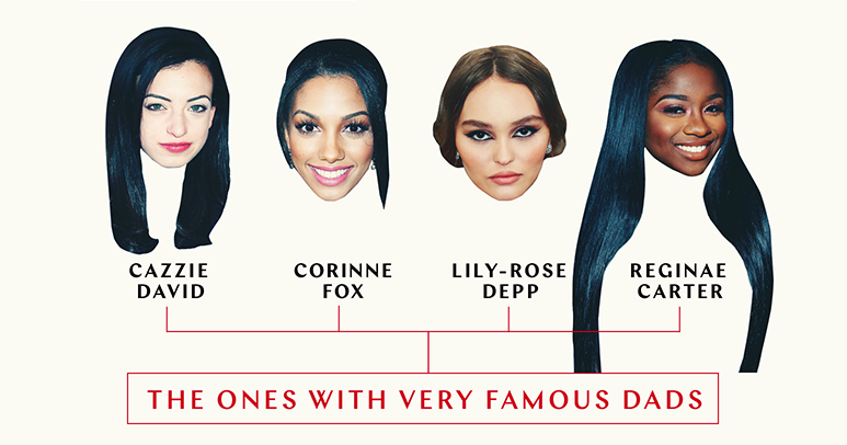 17 Celebrity Children Who Dominate Our World Now