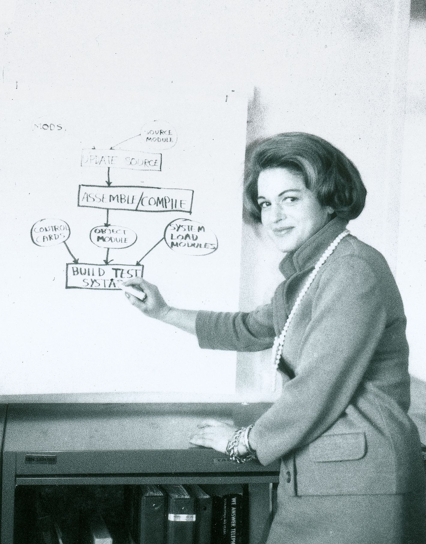 Edith Windsor’s Pioneering Life, From Portofino to the Supreme Court