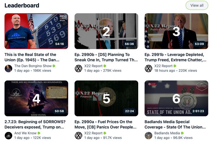 Why Rumble Is the Only Successful Right-Wing Social Platform