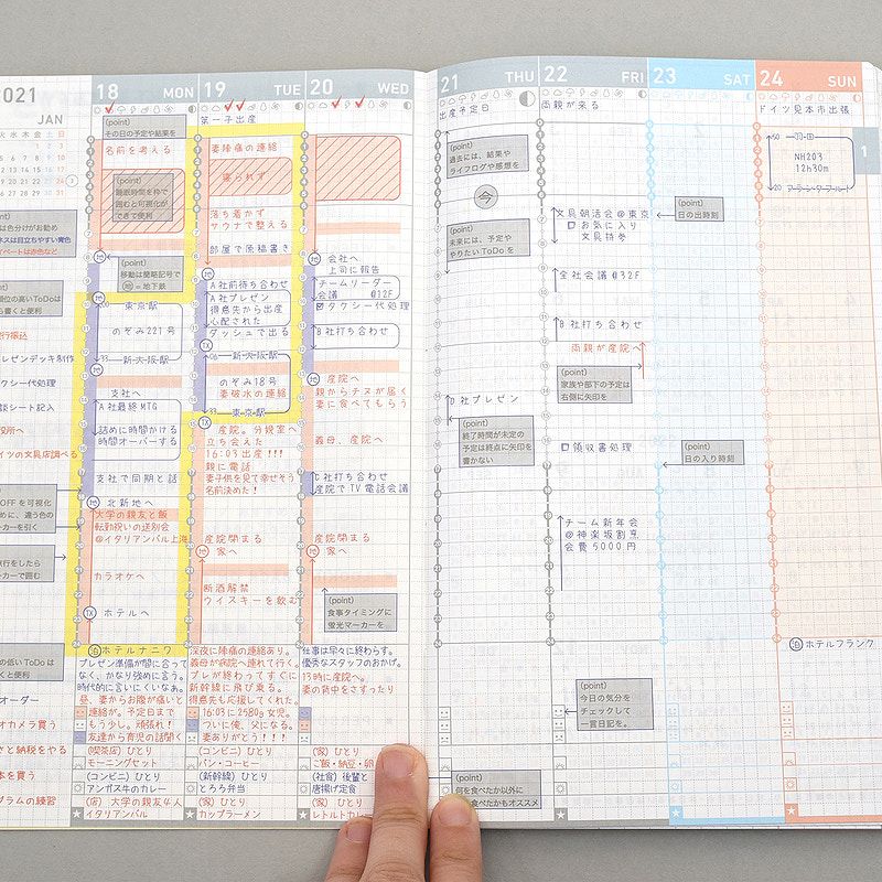 Fashion Products Learn More About Us Planner Diary Scheduler Day 