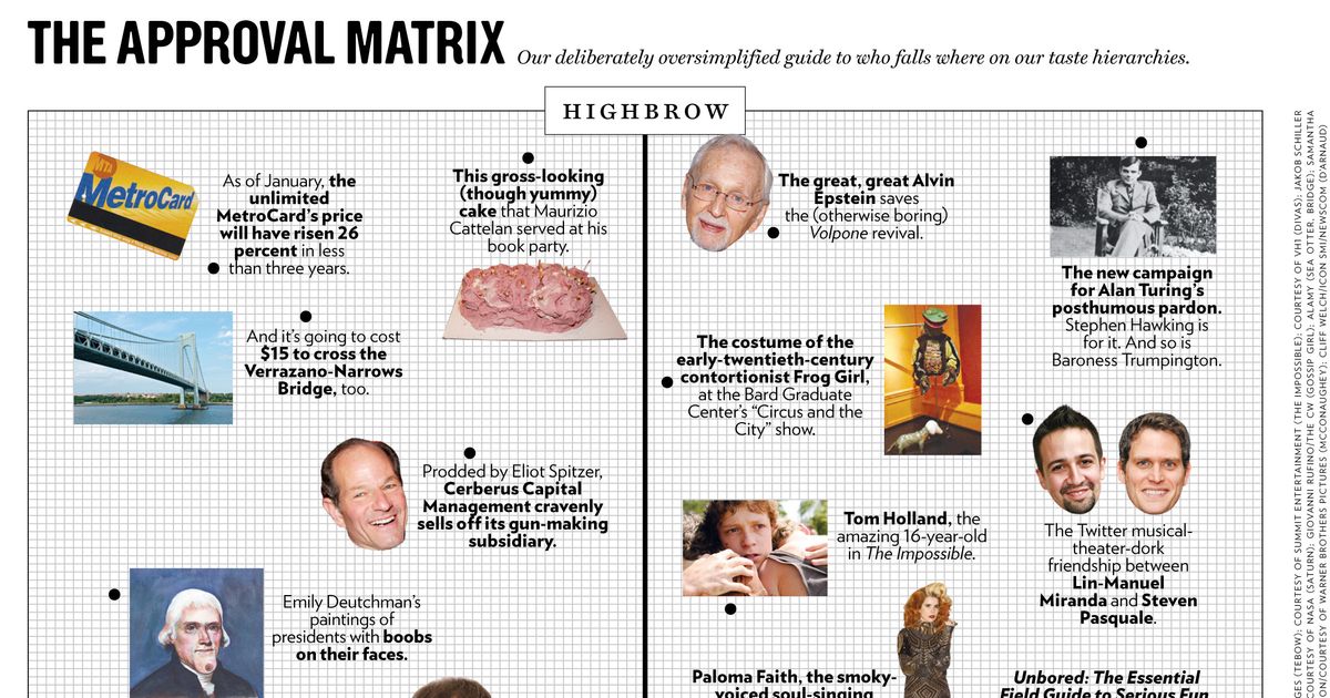 Sundance’s Approval Matrix TV Show Will Premiere August 11; Feature ...