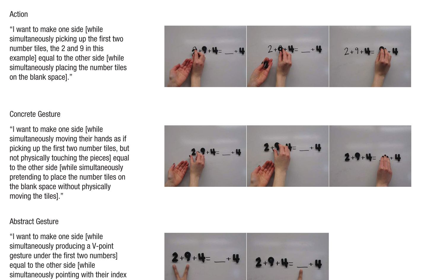 Talking With Your Hands Makes You Learn Faster -- Science of Us