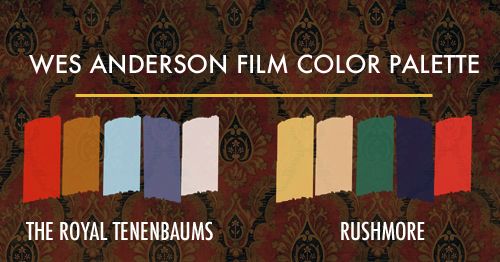 Check Out a Chart Illustrating the Wes Anderson Film Color Palette