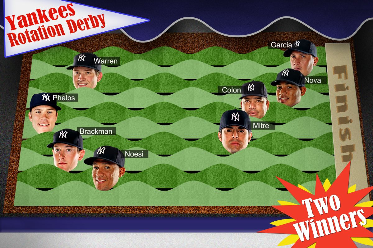 Yankees Rotation Derby: The Sample Sizes Grow - TV - Vulture