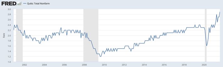 Bidenomics Is Working
