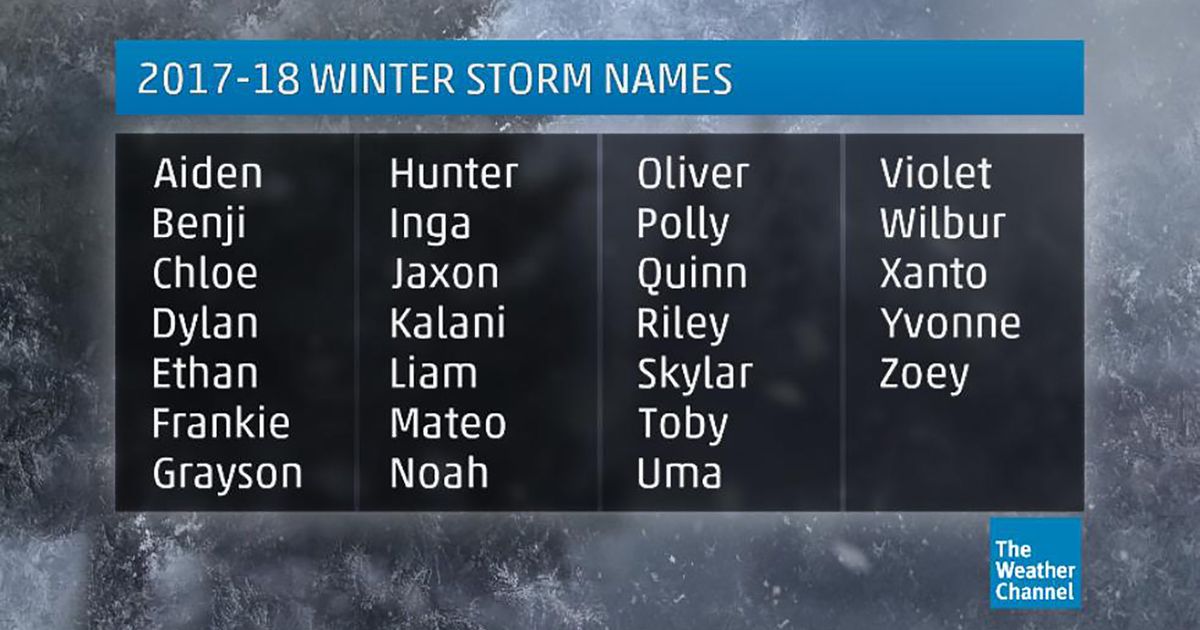 Winter Storm Names for 2018: Aidan, Noah, Chloe and More