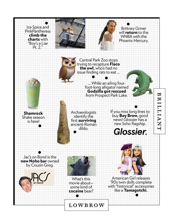 The Approval Matrix: Flaco the Owl, Jeff Koons Balloon Dog