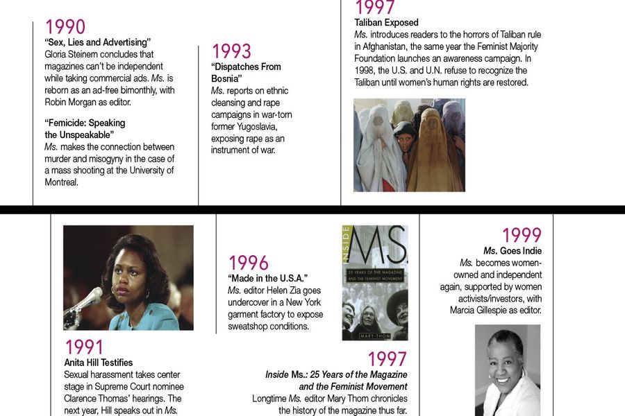 Ms. Magazine Celebrates 50th Anniversary