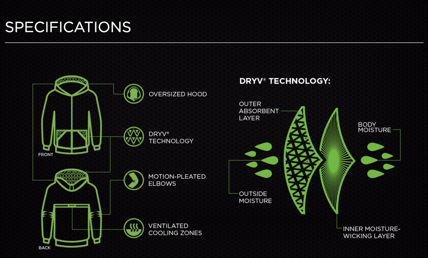 There Is Finally Performance Clothing for Gamers