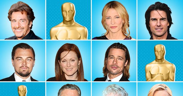 How Well Do You Know the Oscars? Test Your Memory With Vultures Tricky ...
