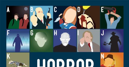 See a Poster That Tests Your Knowledge of Horror Movies