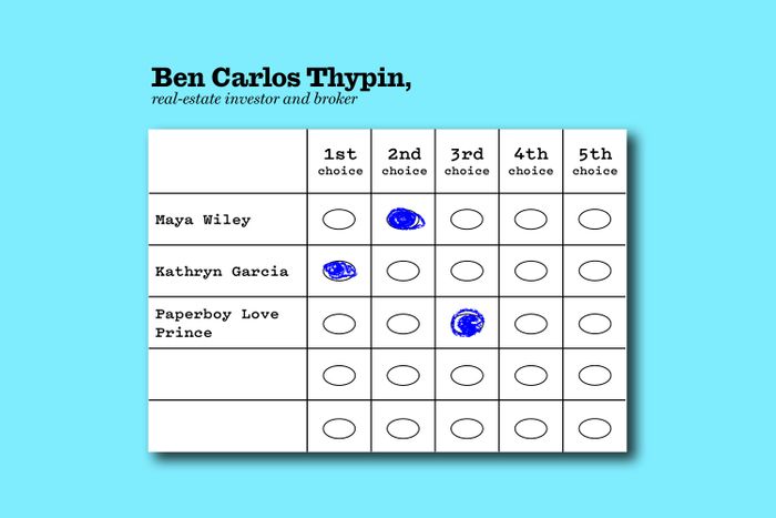 New Yorkers Share Their Ranked-Choice-Voting Strategies