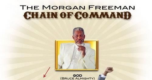 Read the Morgan Freeman Chain of Command