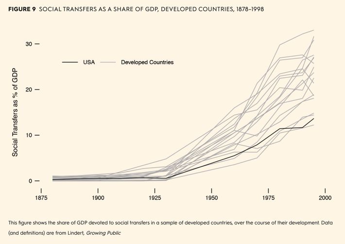 Defunding the Police Is Not Nearly Enough
