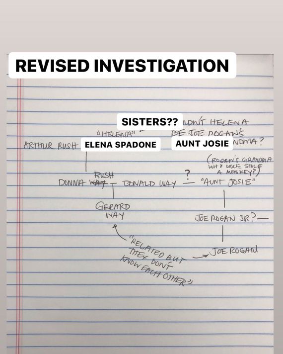 Joe Rogan and My Chemical Romance’s Gerard Way Are Cousins