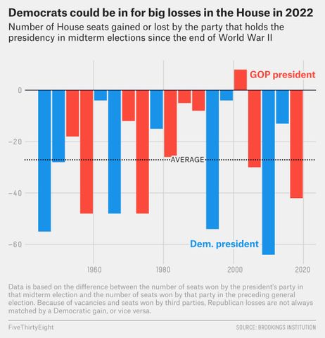The Democrats’ Civil War Over the Filibuster Has Just Begun