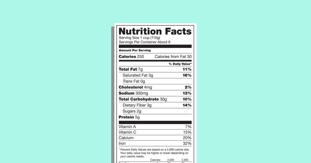 Nutrition Labels Are Confusing and Unhelpful, But There’s a Better ...