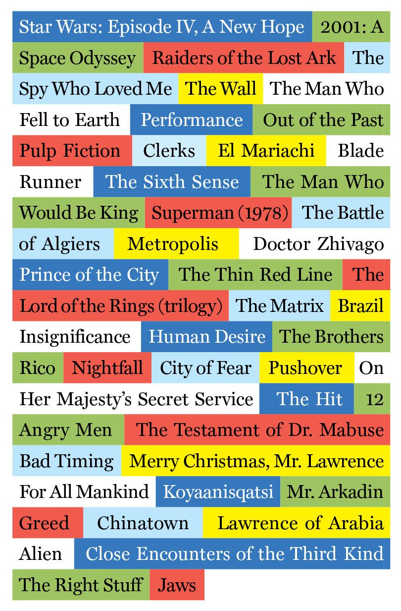 Christopher Nolan’s Universe: A Comprehensive Look at the Interstellar Director