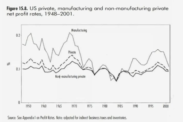 Blaming Capitalism Is Not an Alternative to Solving Problems