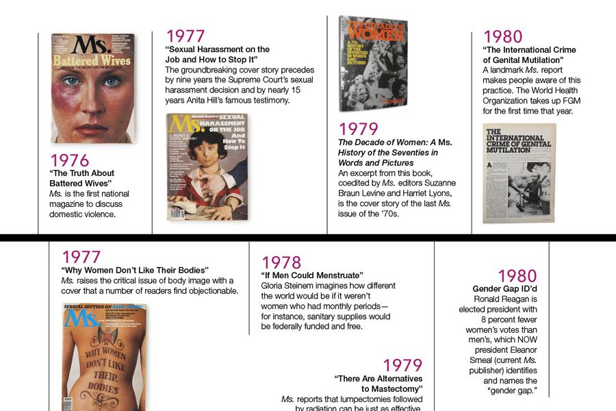 Ms. Magazine Celebrates 50th Anniversary