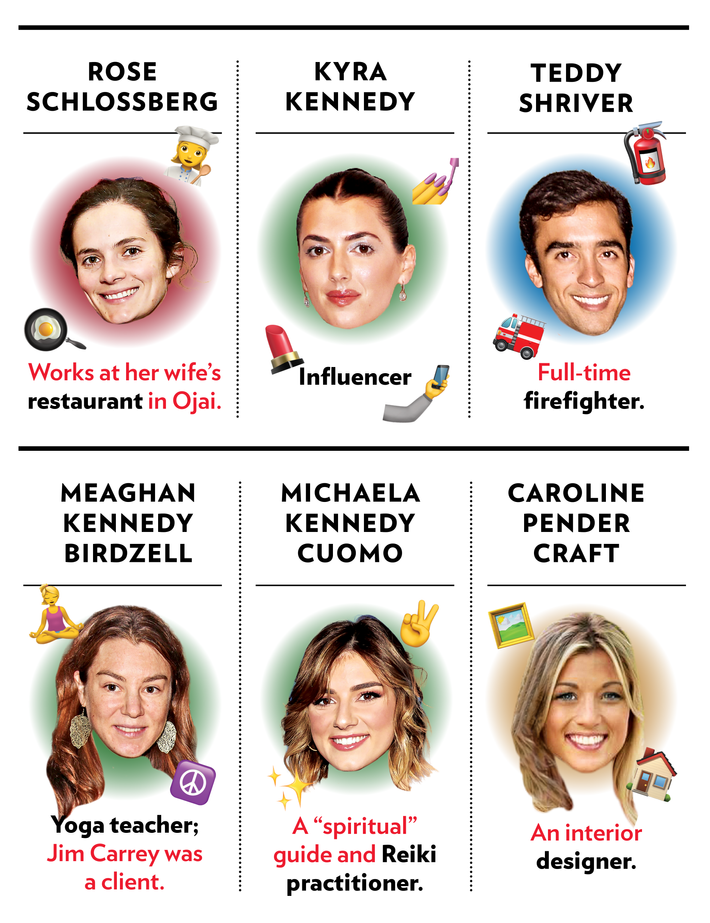 Keeping Up With the Kennedy Family Tree: Where Are They Now?