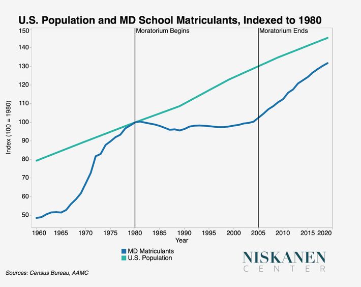 The NYU Students Who Got Their Professor Fired Had a Point