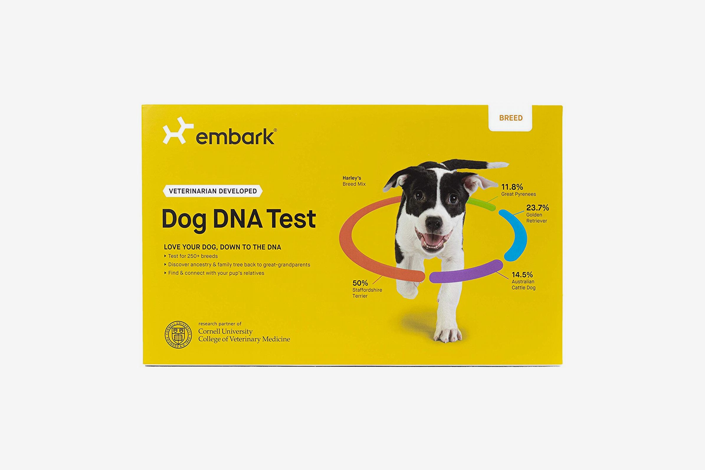 Embark Dna Australia | ppgbbe.intranet.biologia.ufrj.br