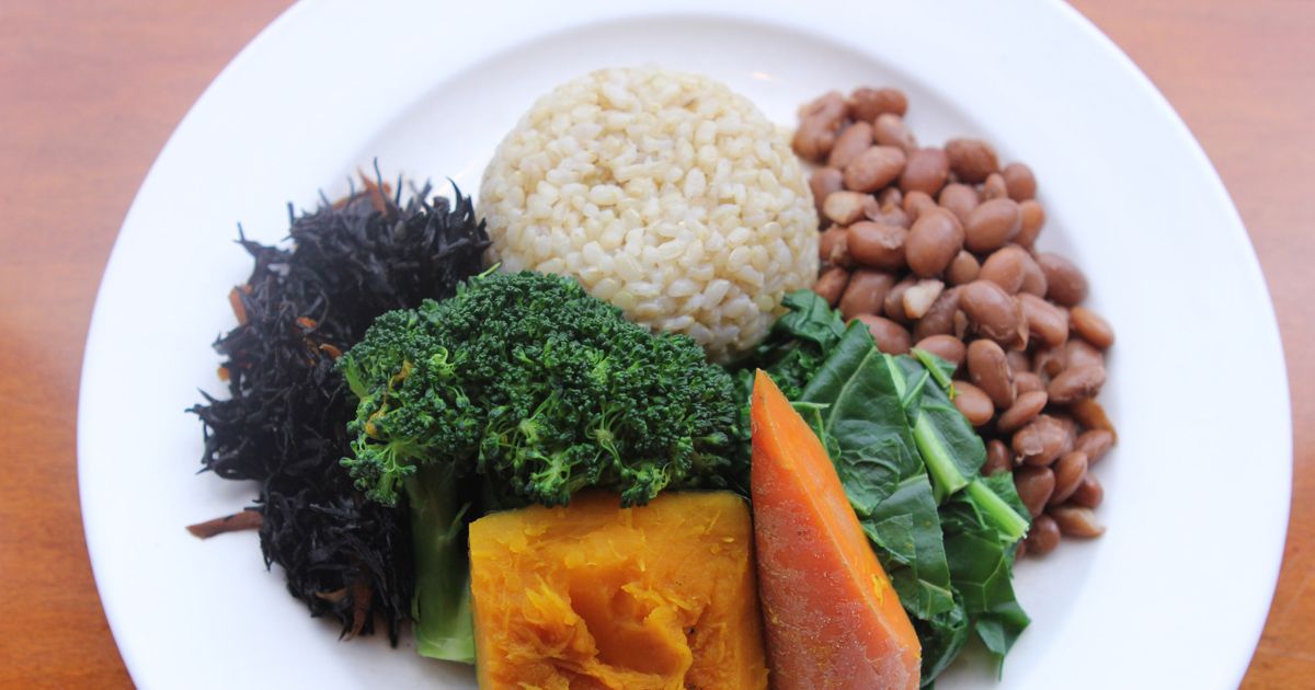 The Cult of the Macro Plate: How This Healthy Dish Became a New York Staple