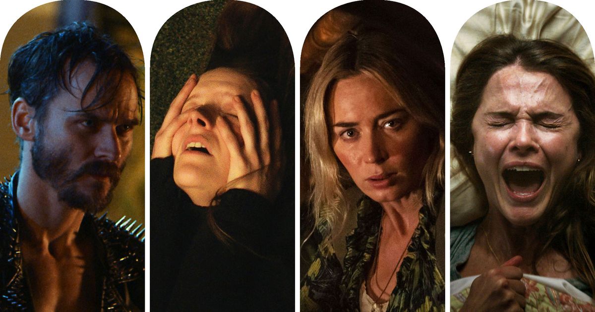 2020 Horror Movies Most Anticipated