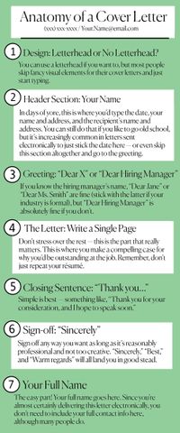 How to Write a Cover Letter - Step-by-Step Tips & Examples