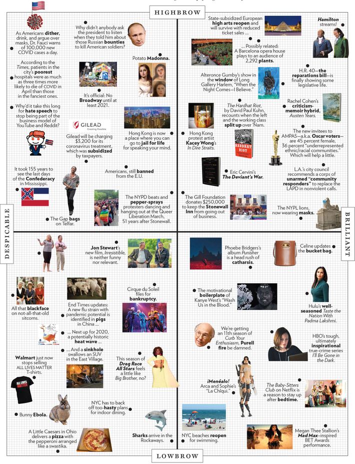 The Approval Matrix: Week of July 6, 2020