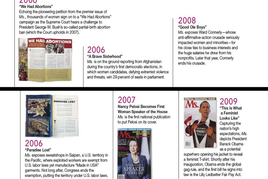 Ms. Magazine Celebrates 50th Anniversary