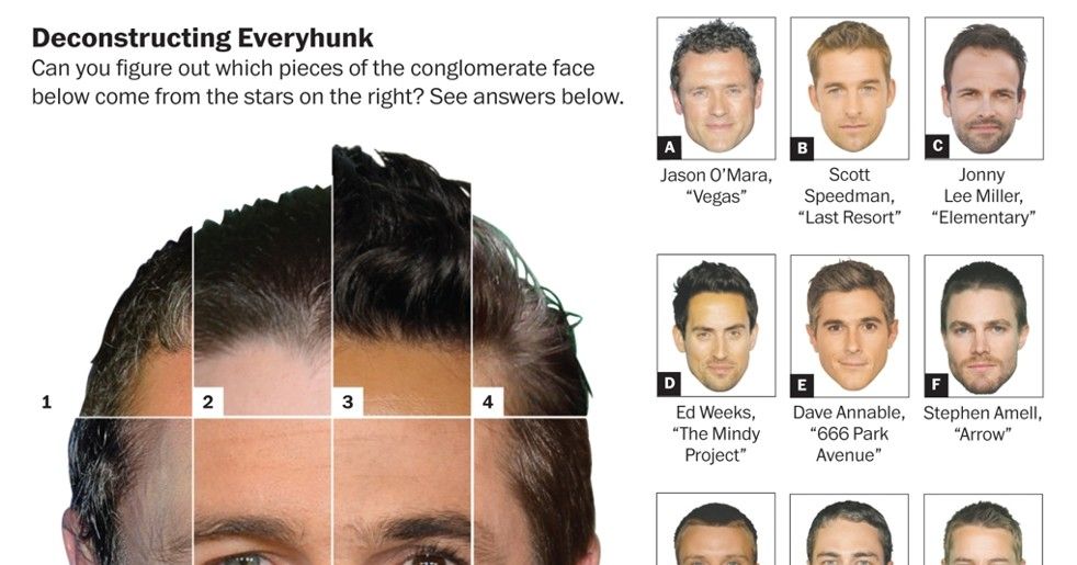 See a Composite Made of All the Faces of This Fall’s TV Hunks