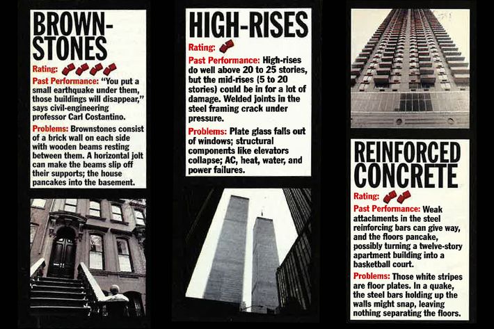 Waiting for the Big One: When New York’s Earthquake Happens