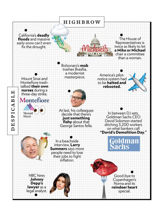 The Approval Matrix: Coolidge Wins and M3gan Takes Over