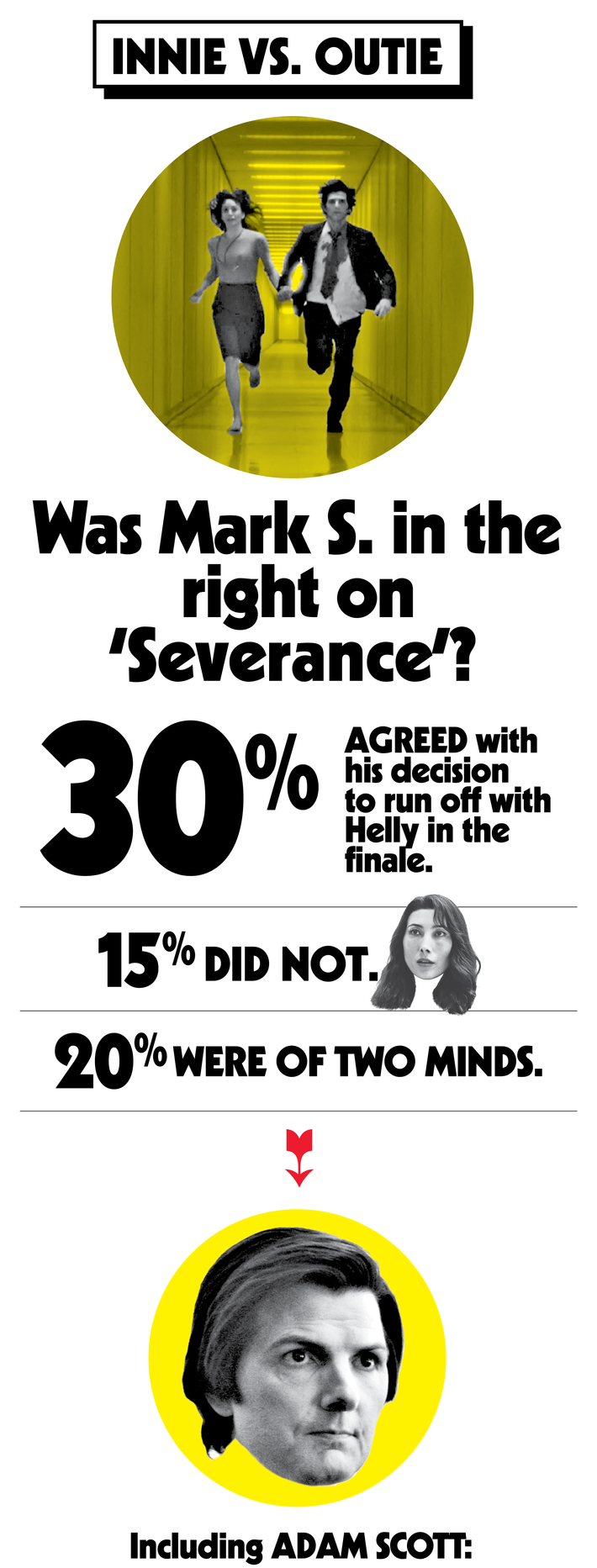 Culturati 50: The Year’s Biggest Artists on the Best of 2025