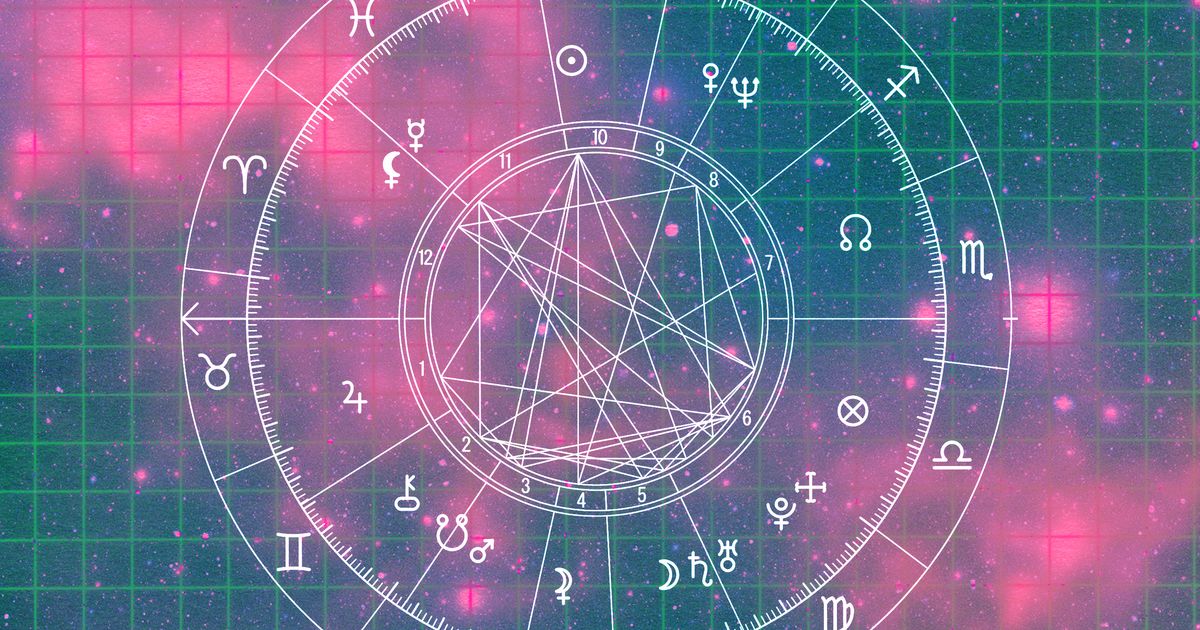 What Is the Part of Fortune In Astrology?