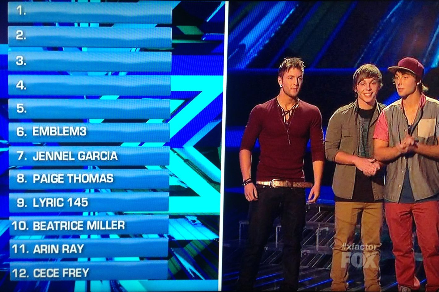 The X Factor Recap: Decision 2012