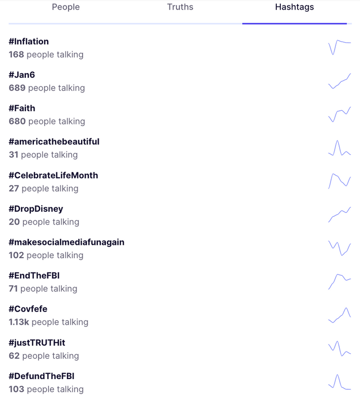 You’re Now Free to Annoy Donald Trump on Truth Social