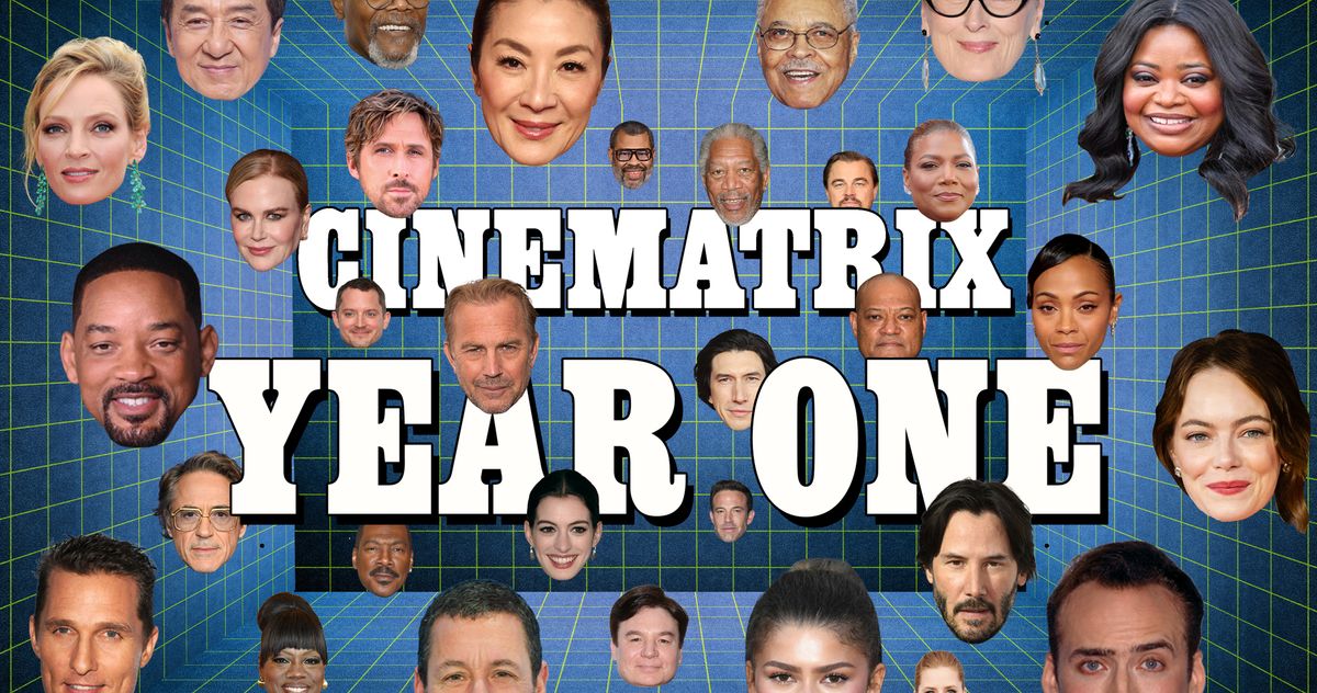 One Year of Cinematrix, by the Numbers