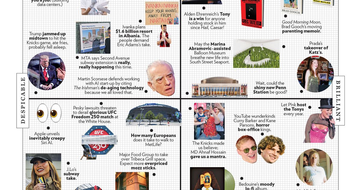 The Approval Matrix: Week of June 15, 2026