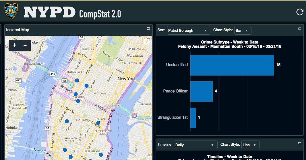 Trying Out CompStat 2.0, the NYPD’s Yelp for Crime