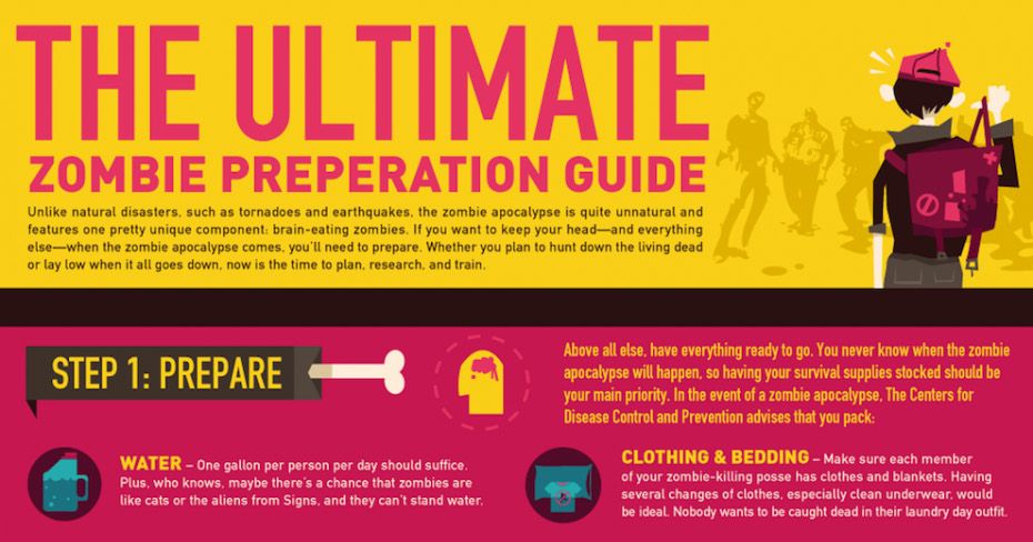 How to Prepare for a Zombie Attack