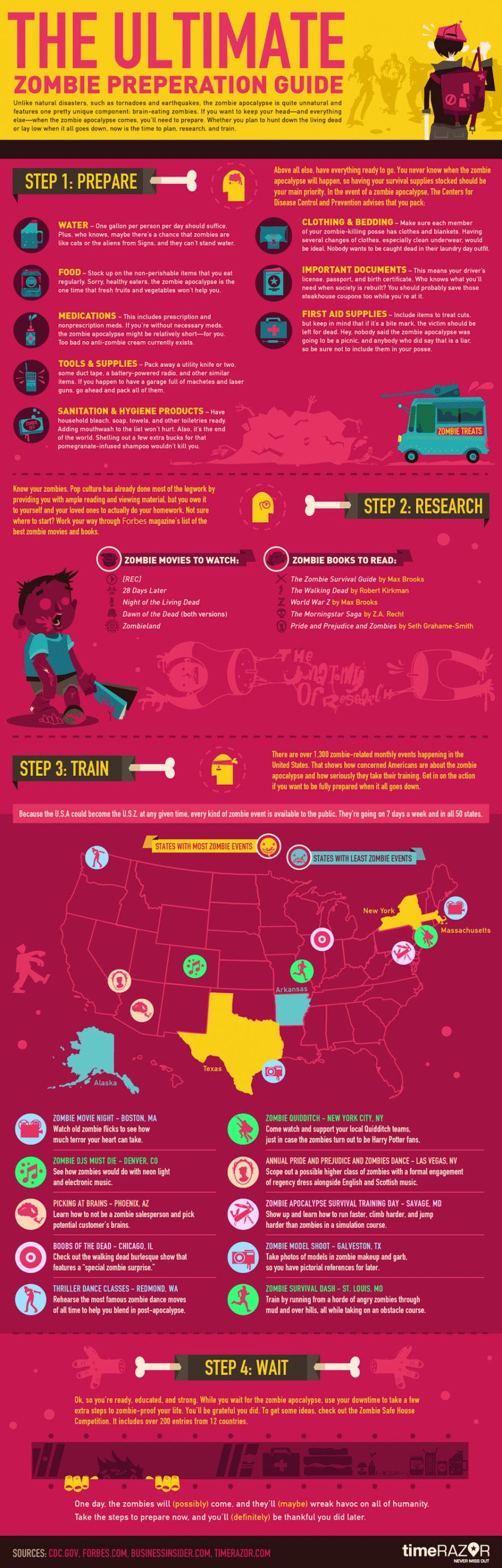 How to Prepare for a Zombie Attack