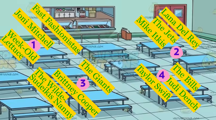 Where Are You Sitting This Week?