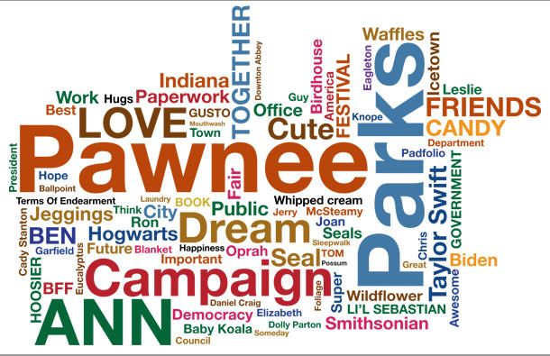 Cute Word Collage