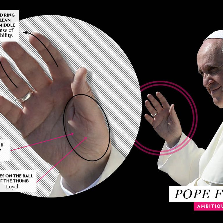 16 Celebrity Palm Readings, Annotated and Explained