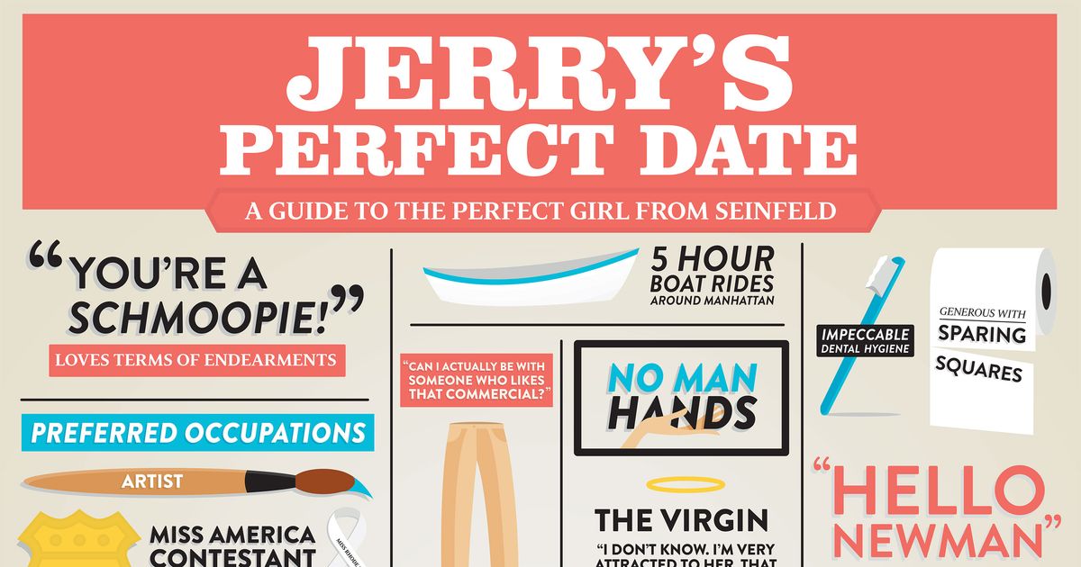 Your Infographic Guide to Dating Seinfeld