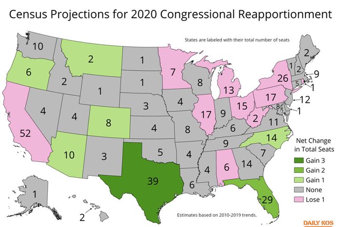 Pre-Census Estimates Show Reapportionment Winners, Losers
