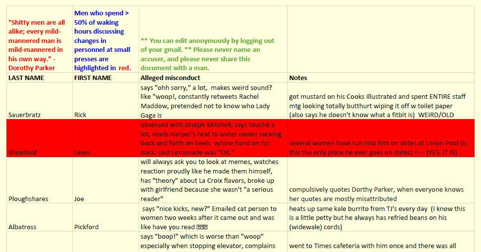 The Mild-Mannered Men in Media List